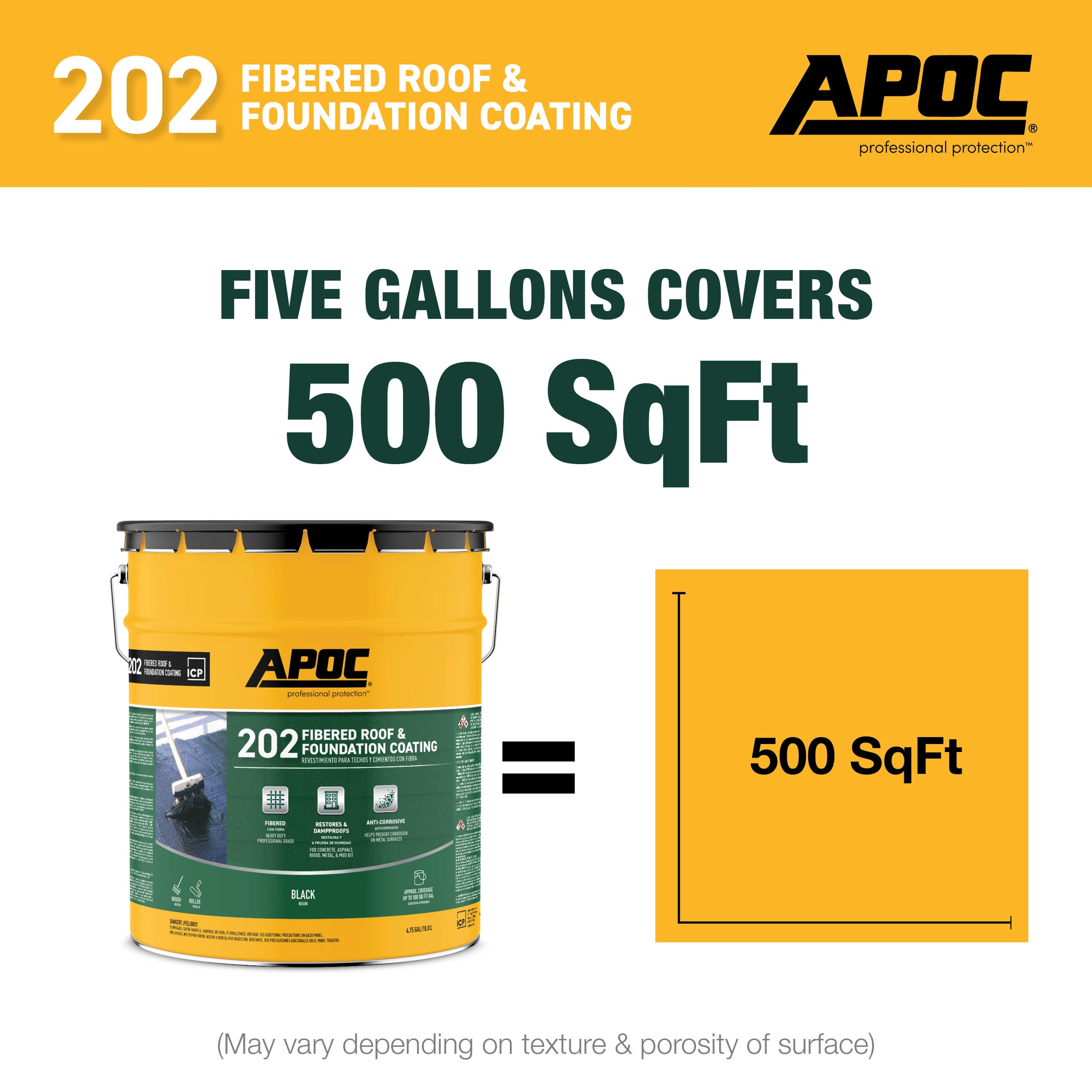 APOC® 202 Rainshield® Fibered Roof & Foundation Coating