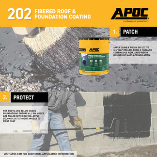 APOC® 202 Rainshield® Fibered Roof & Foundation Coating