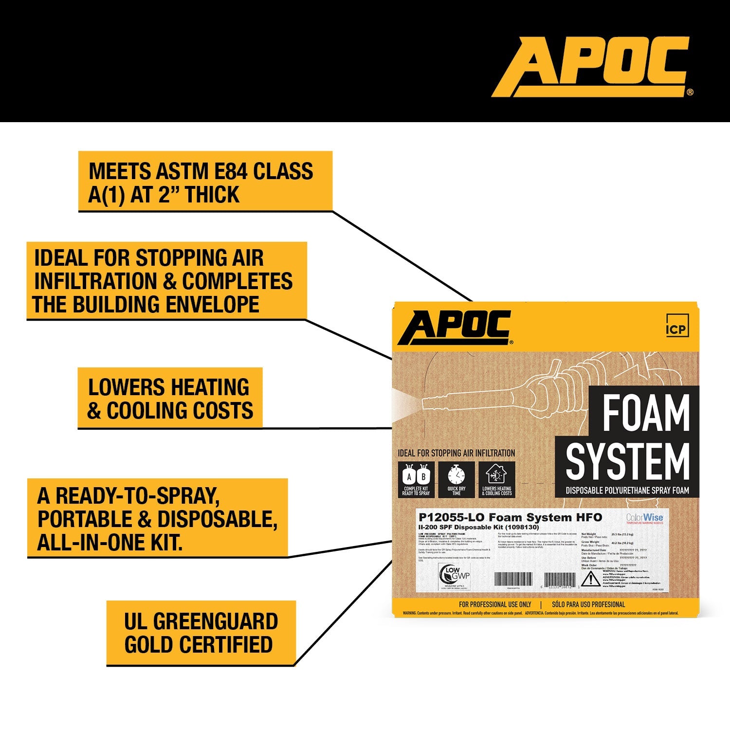 APOC® Foam System