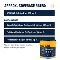 APOC® 139 Rubberized Asphalt Coating & Adhesive