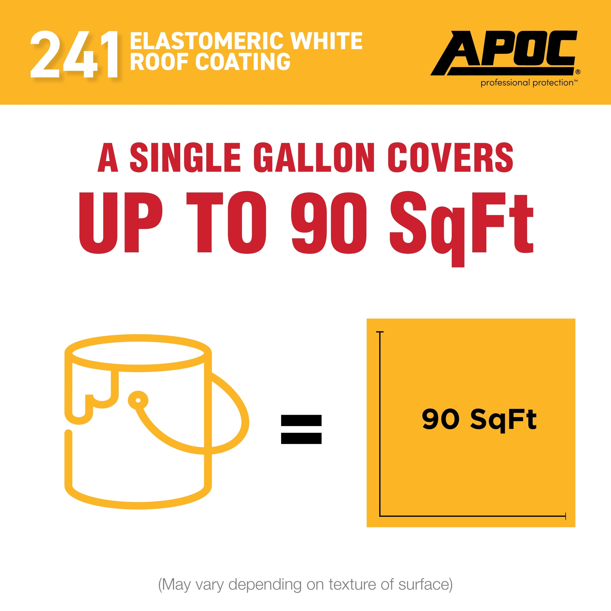 APOC® 241Elastomeric White Roof Coating