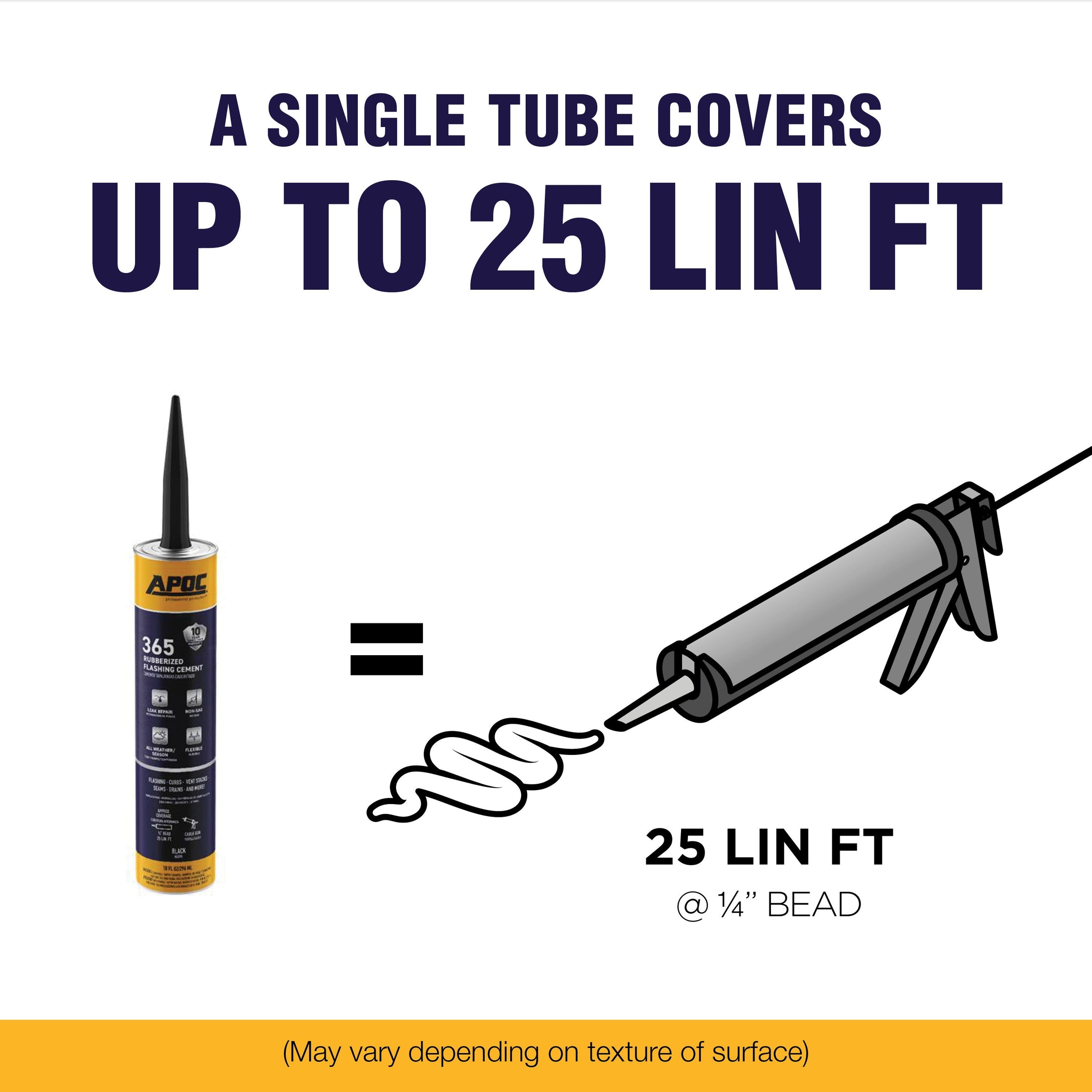 APOC® 365 Rubberized Flashing Cement