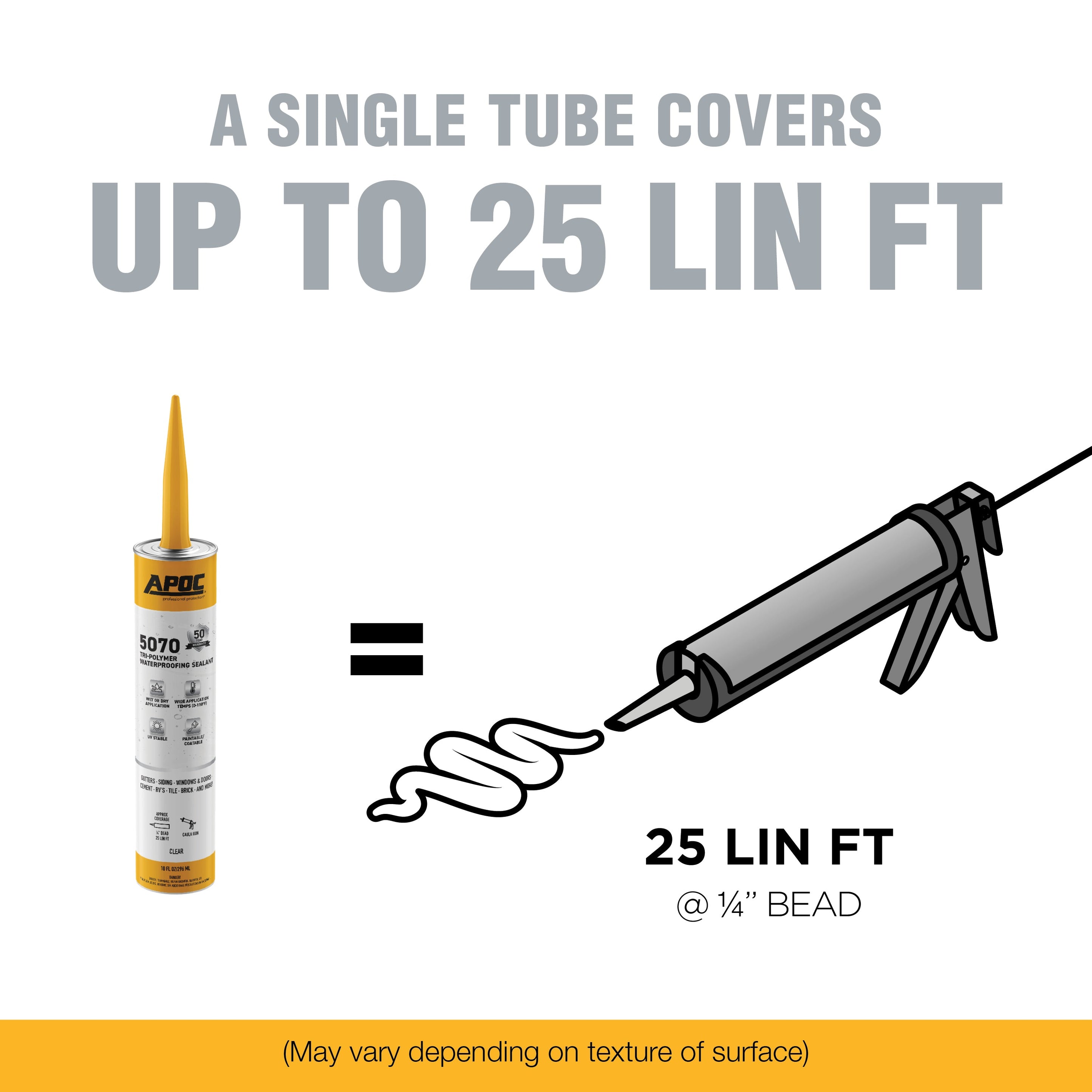APOC® 5070Tri-Polymer Waterproofing Sealant