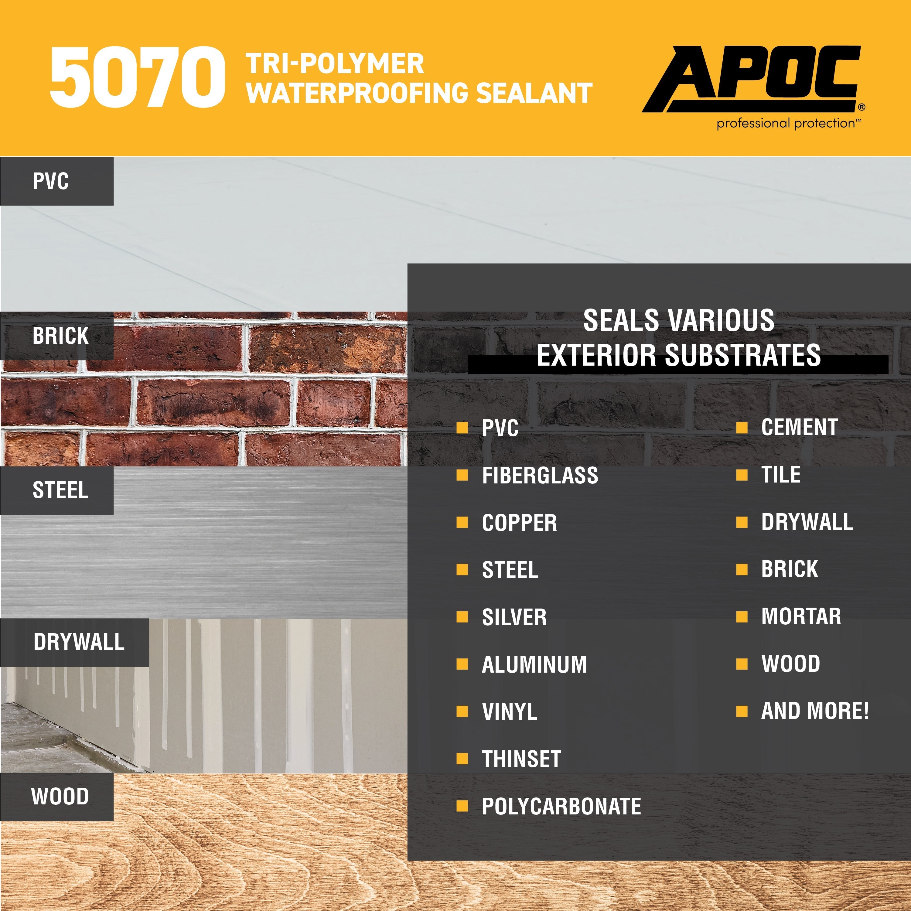 APOC® 5070Tri-Polymer Waterproofing Sealant