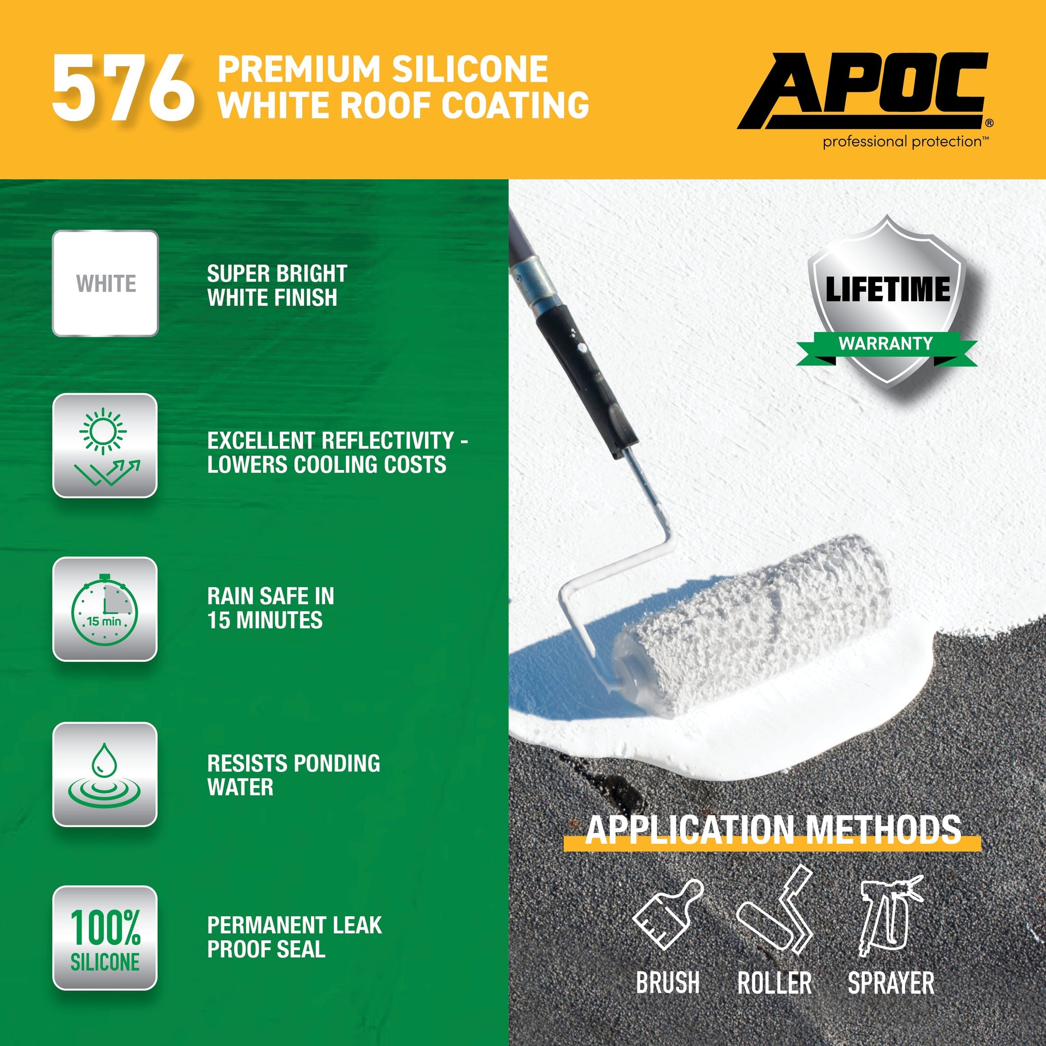 APOC® 576Premium Silicone White Roof Coating