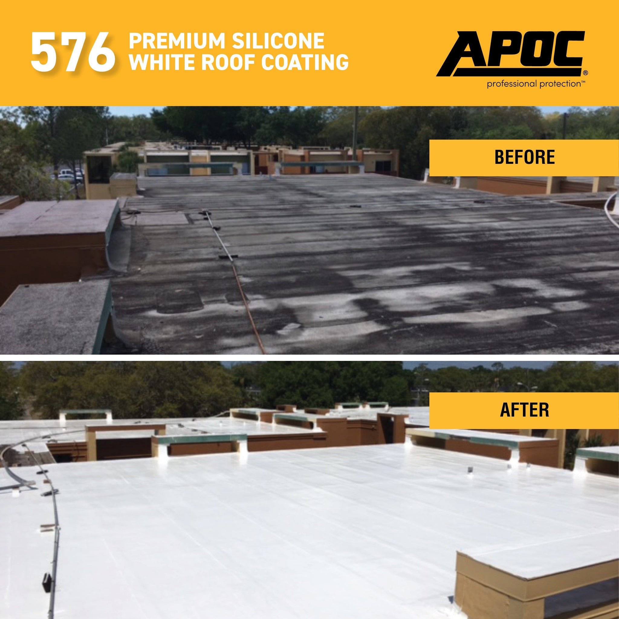 APOC® 576Premium Silicone White Roof Coating