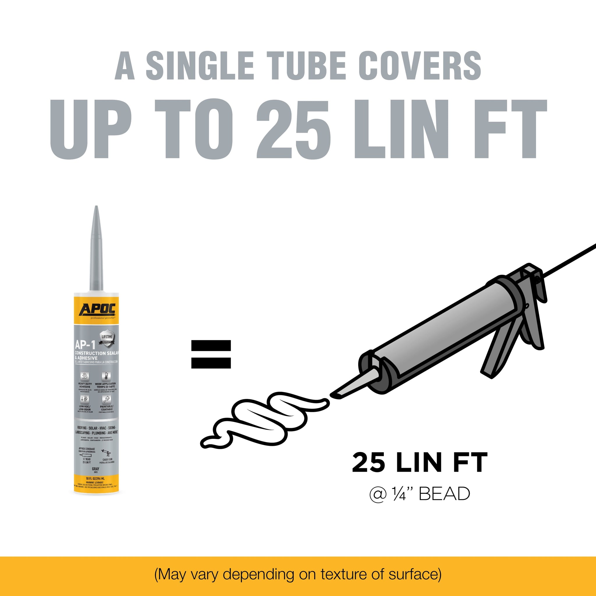 AP-1® Construction Sealant & Adhesive – APOC